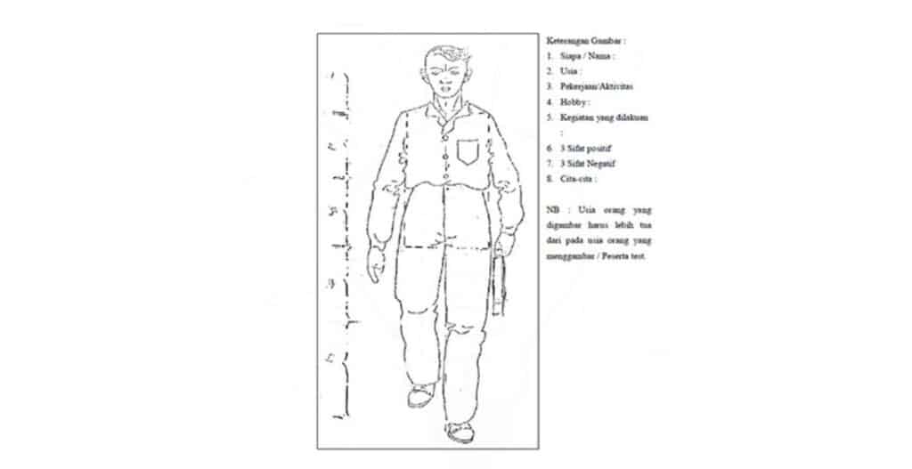 Mengenal Draw a Man Test (DAM) pada Psikotes Lamaran Kerja