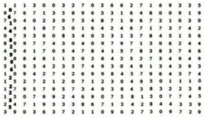 Memahami Tes Pauli serta Fungsi dan Contohnya