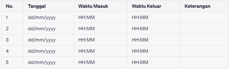 Contoh dan Cara Buat Absen Kerja Harian untuk Karyawan Anda