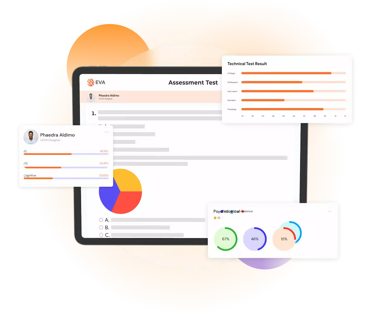 Essentials EVA Aplikasi Software HRIS Online Di Indonesia EVA